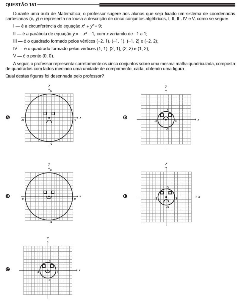 Questões Do Enem Geometria Analítica Equação De Circunferência